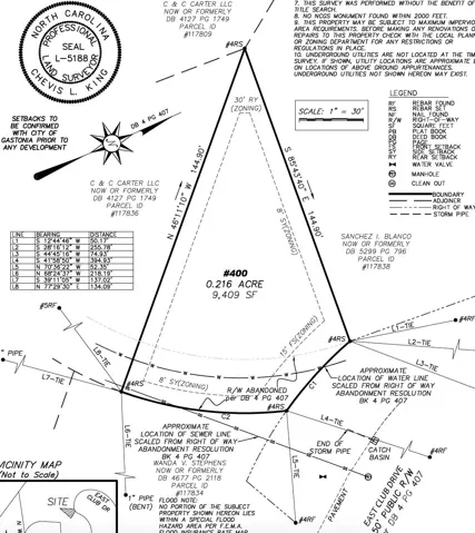 Club Colony – The Simpson Group | Belmont, NC Real Estate Agents